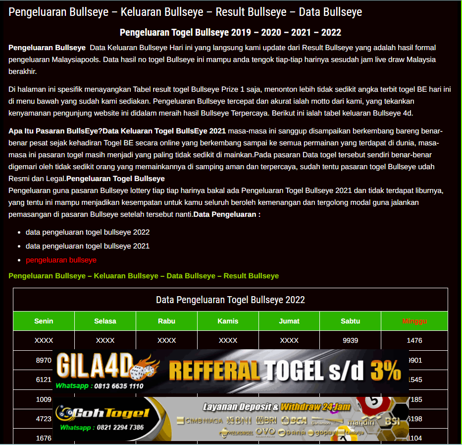 Faedah Ketahui Data Result Bullseye (BE) Faedah Ketahui Data Result Bullseye (BE)